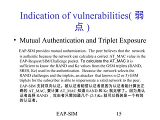 Eap sim | PPT
