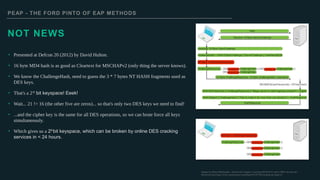 EAP TLS, the Rolls-Royce of extensible authentication protocol (EAP ...