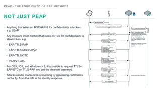 EAP TLS, the Rolls-Royce of extensible authentication protocol (EAP ...