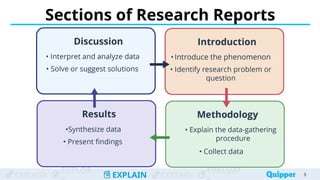 EAP 11_12_UNIT 10_LESSON 2_The Structure of Reports.pptx