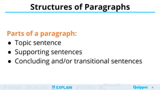 EAP11_12_Unit 1_Lesson 1_Structure of Academic Texts (1).pptx