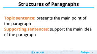 EAP11_12_Unit 1_Lesson 1_Structure of Academic Texts (1).pptx