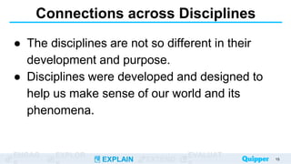EAP 11_12_UNIT 1_LESSON 2_Academic Texts Across the Disciplines(1).pptx