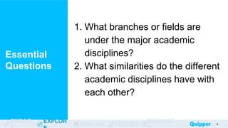 EAP 11_12_UNIT 1_LESSON 2_Academic Texts Across the Disciplines(1).pptx