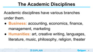 EAP 11_12_UNIT 1_LESSON 2_Academic Texts Across the Disciplines(1).pptx