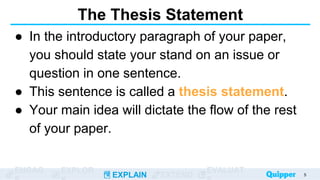 EAP 11_12_UNIT 2_LESSON 1_What is a Thesis Statement_.pptx