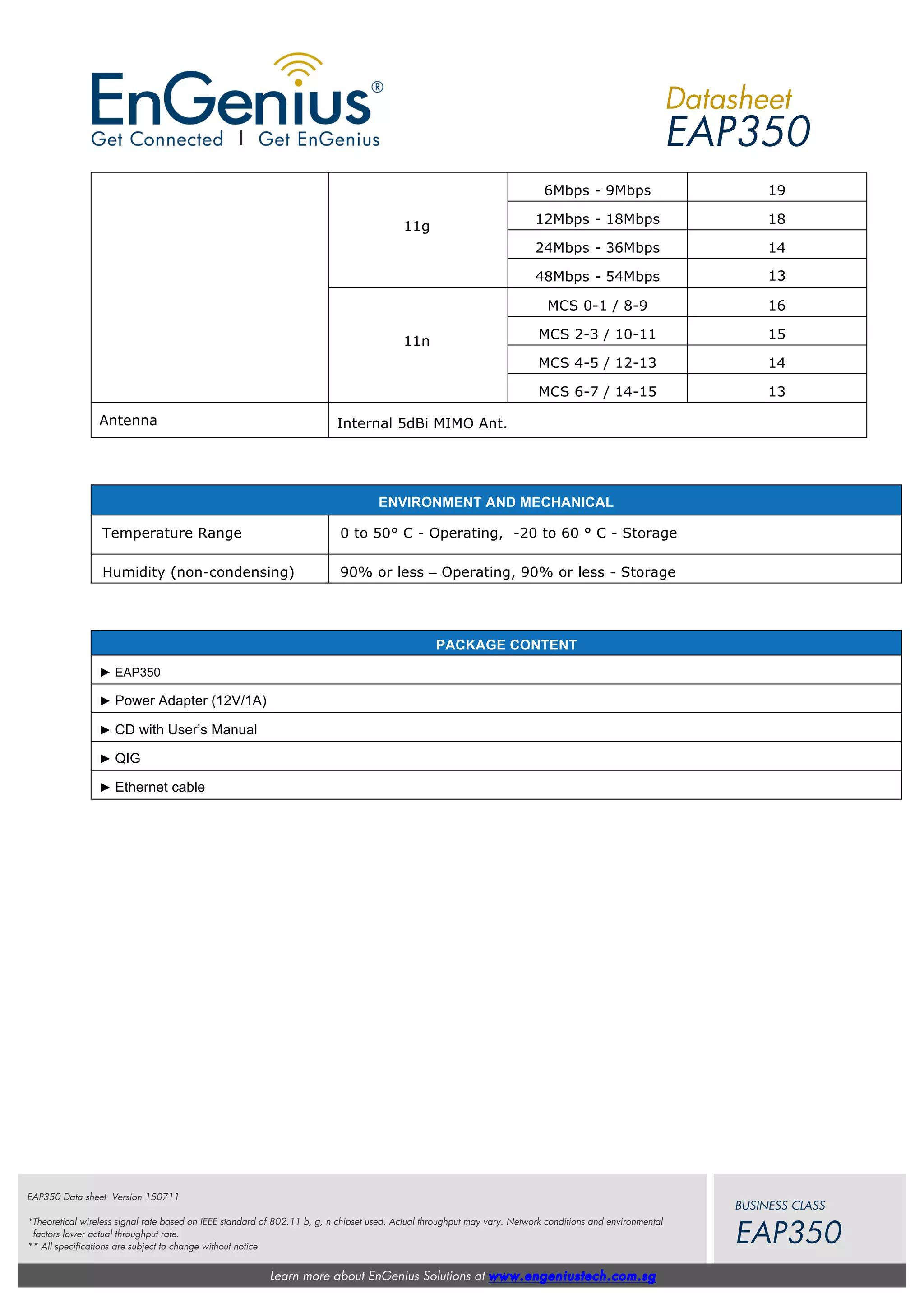 Eap350 engenius | PDF