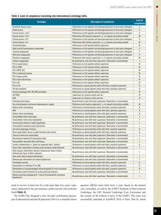 eapci-core-curriculum-for-percutaneous-cardiovascular-interventions ...