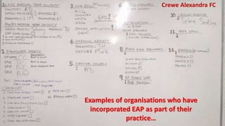 Managing Emergency Situations in Professional Football | PPTX