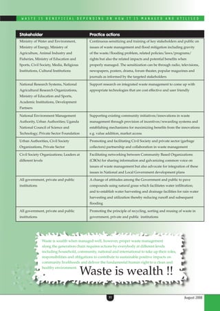 Waste is Wealth: depending on how it is managed and utilized. | PDF