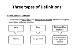 EAPP Grade 11 Concept paper | PPTX