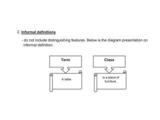 EAPP Grade 11 Concept paper | PPTX