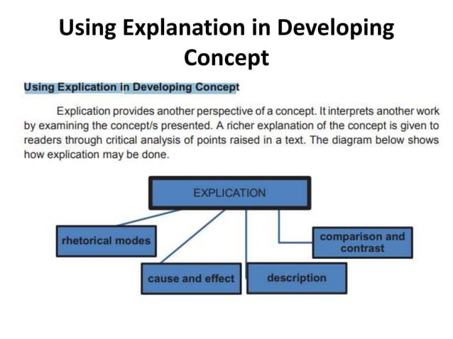 EAPP Grade 11 Concept paper | PPTX | Science