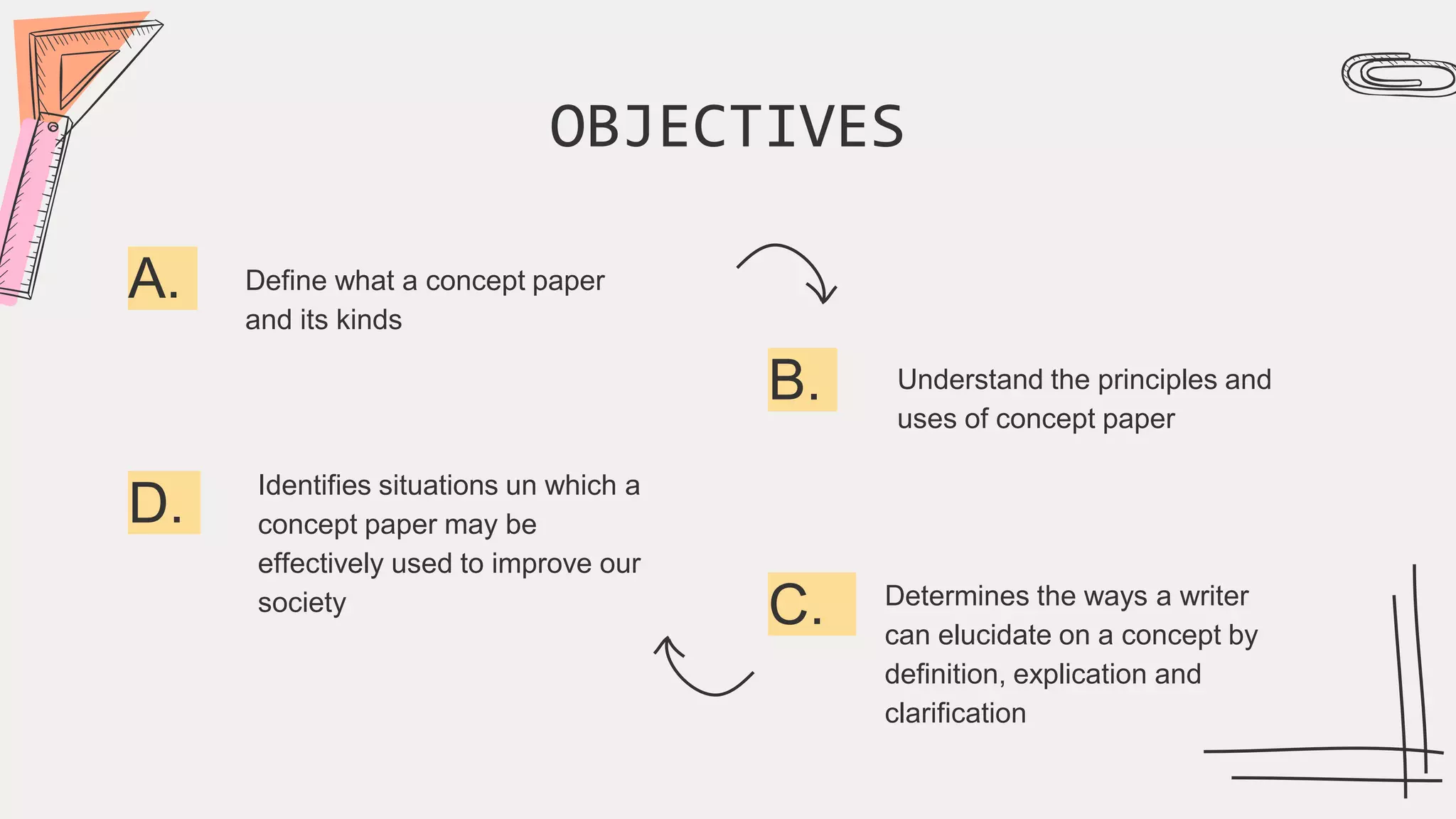 EAPP . WRITING A CONCEPT PAPER.pptx