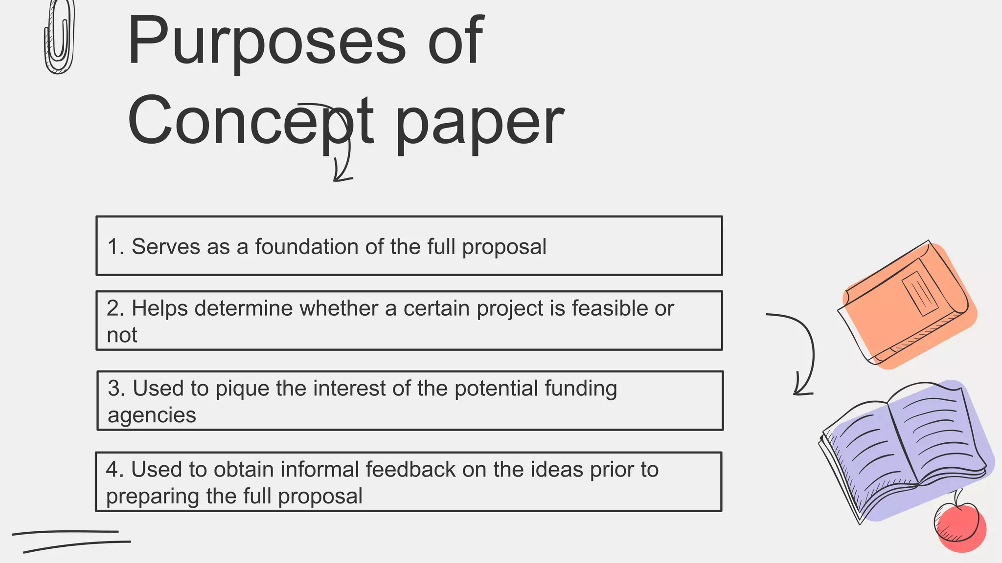 EAPP . WRITING A CONCEPT PAPER.pptx