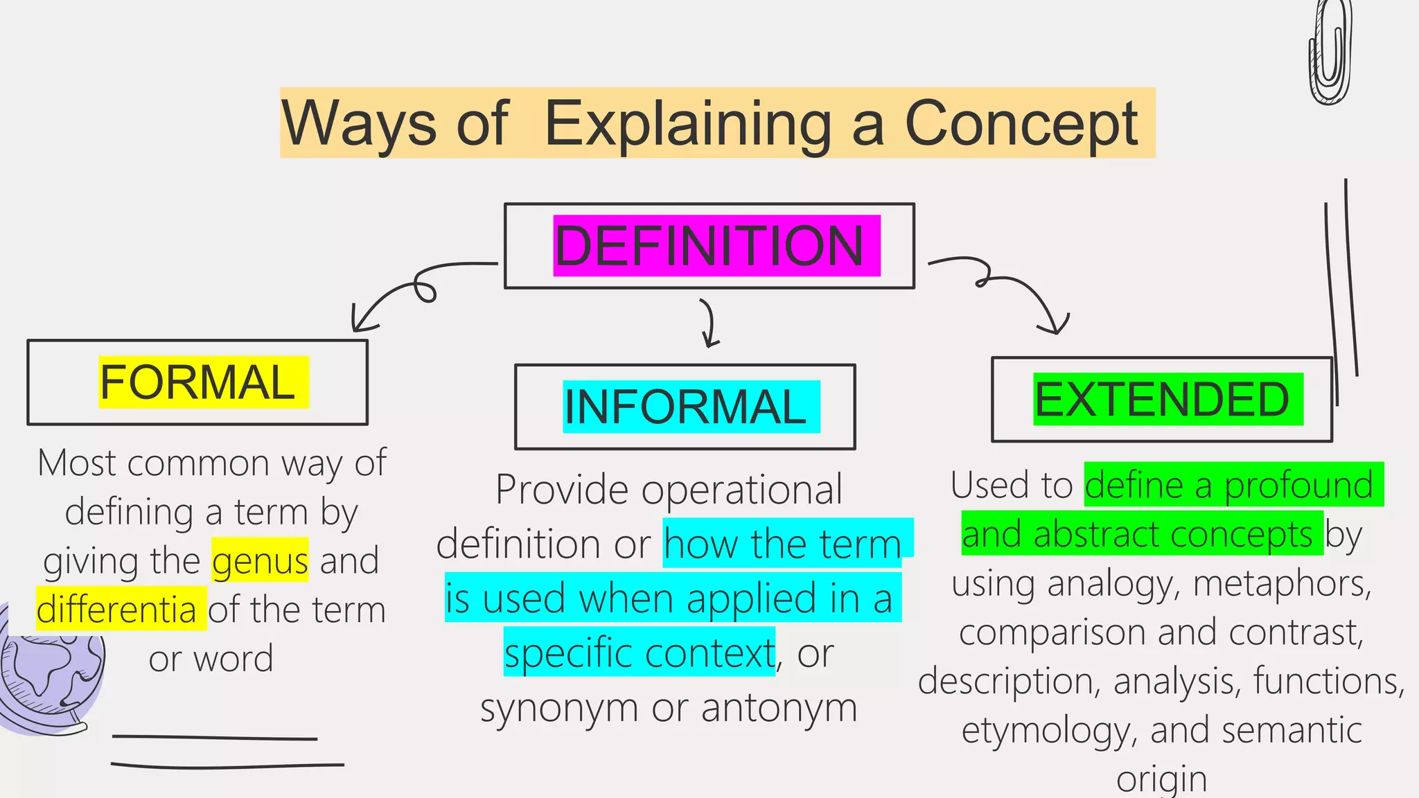 EAPP . WRITING A CONCEPT PAPER.pptx