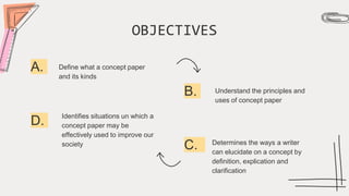 EAPP . WRITING A CONCEPT PAPER.pptx