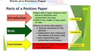 EAPP.WRITING A POSITION PAPER.pptx