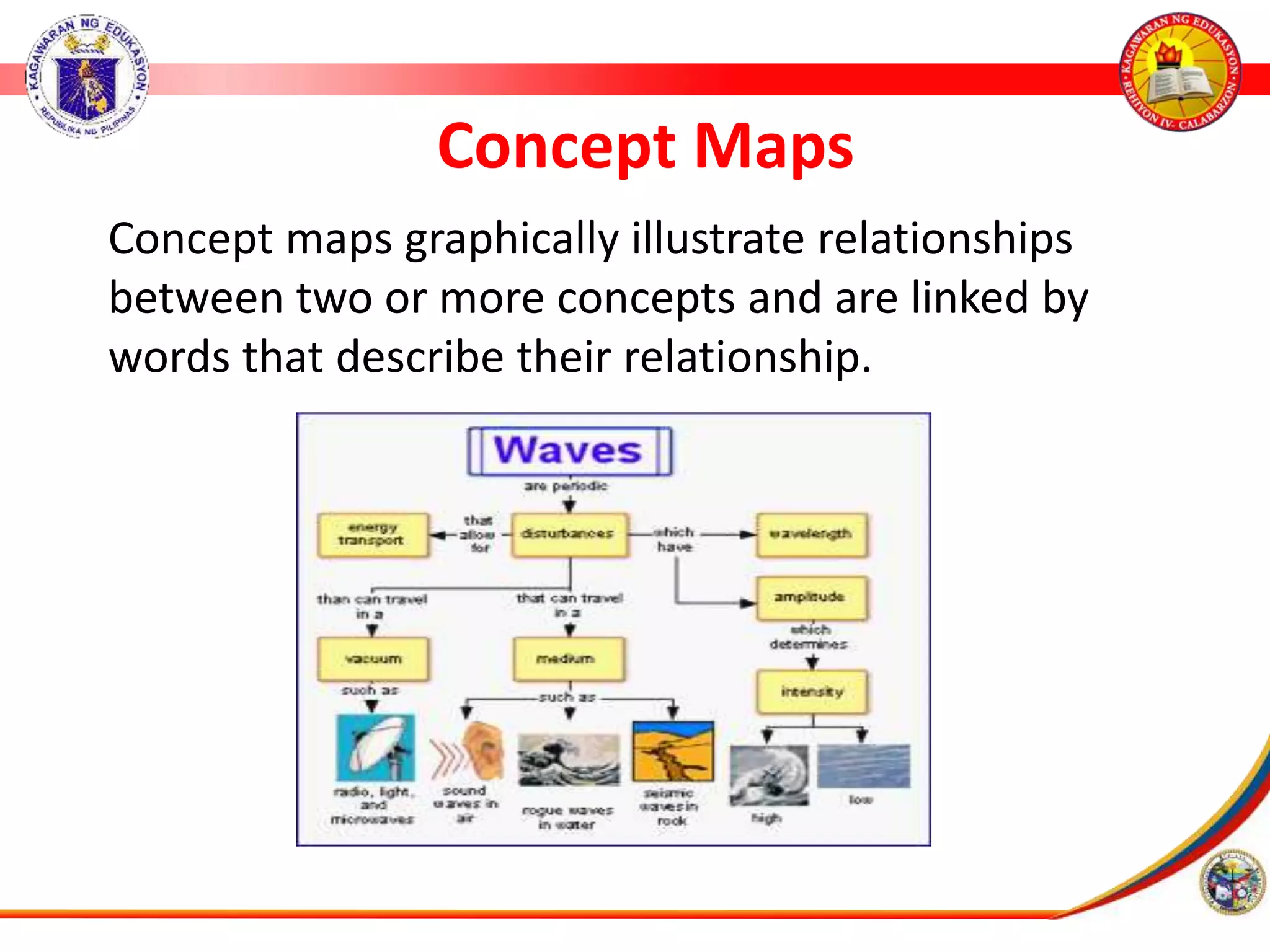 -EAPP-Concept-Paper-ppt.ppt