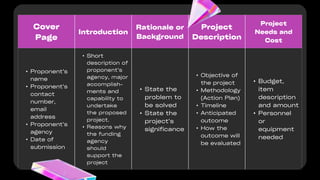 EAPP-Concept Paper 1(module 8).pptx