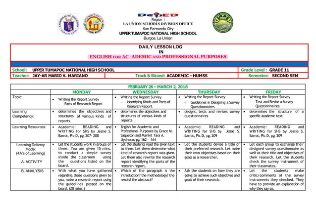 eapp-dll.pptx | Educational Assessment | Education