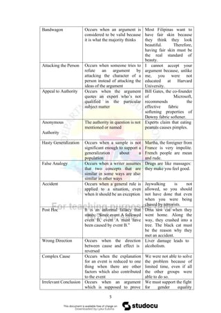 EAPP Lecture for Grade 11- Kinds of Fallacies.docx