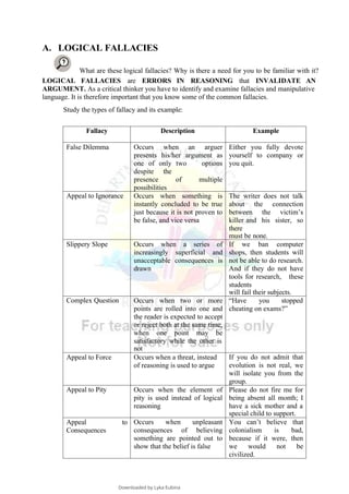 EAPP Lecture for Grade 11- Kinds of Fallacies.docx