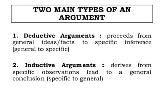+2+#+*+(@91wfnggewffwEAPP-Lesson-1-Arguments-in-Manifesto-Copy.pptx