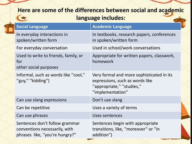 EAPP-Lesson-1 W1.pptx