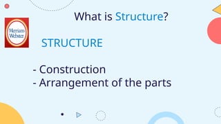 English for Academic and Professional Purposes Lesson-2-structures-of ...