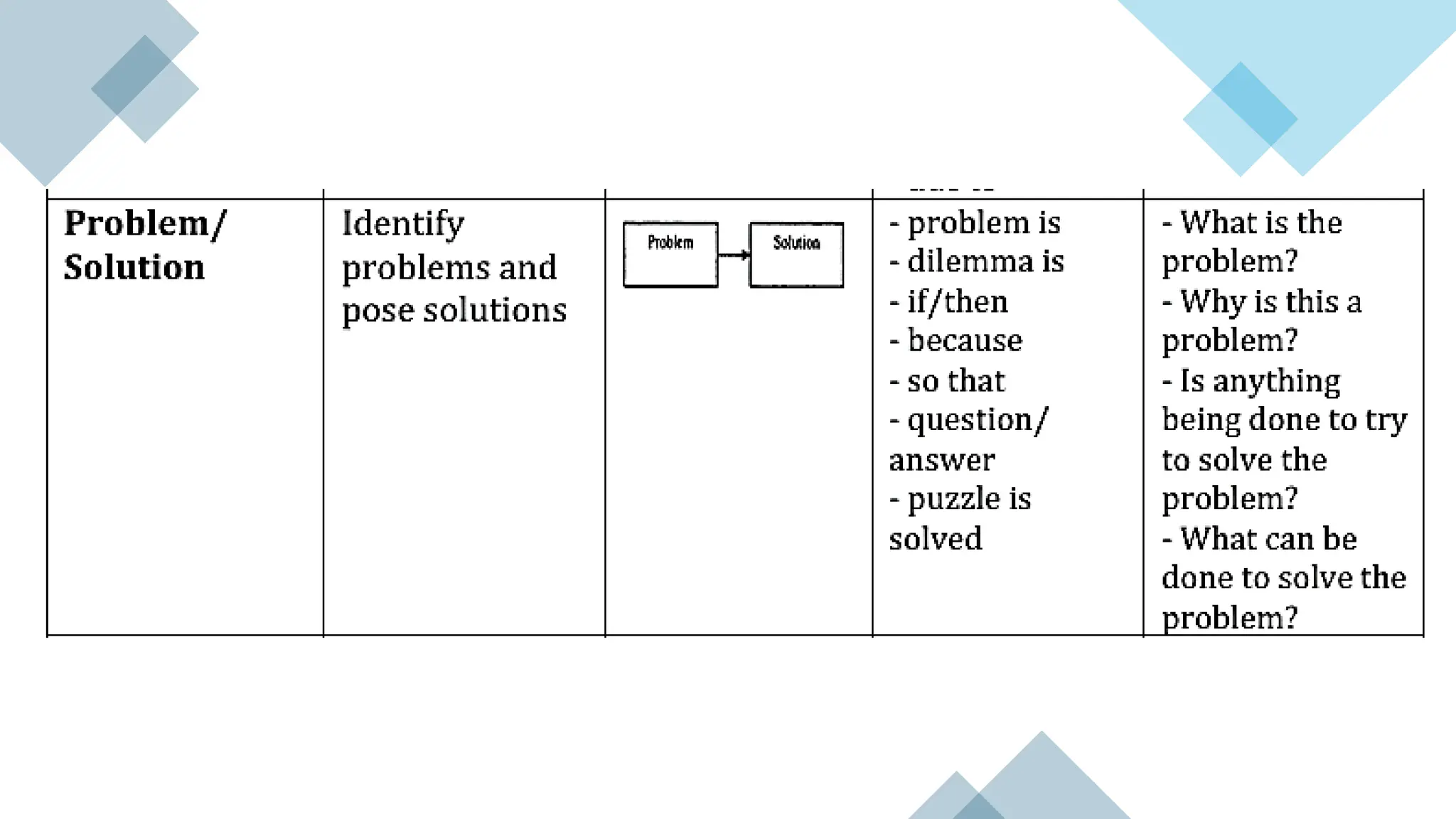 EAPP-Lesson-2-TEXT-STRUCTURES-Q1-Autosaved.pptx
