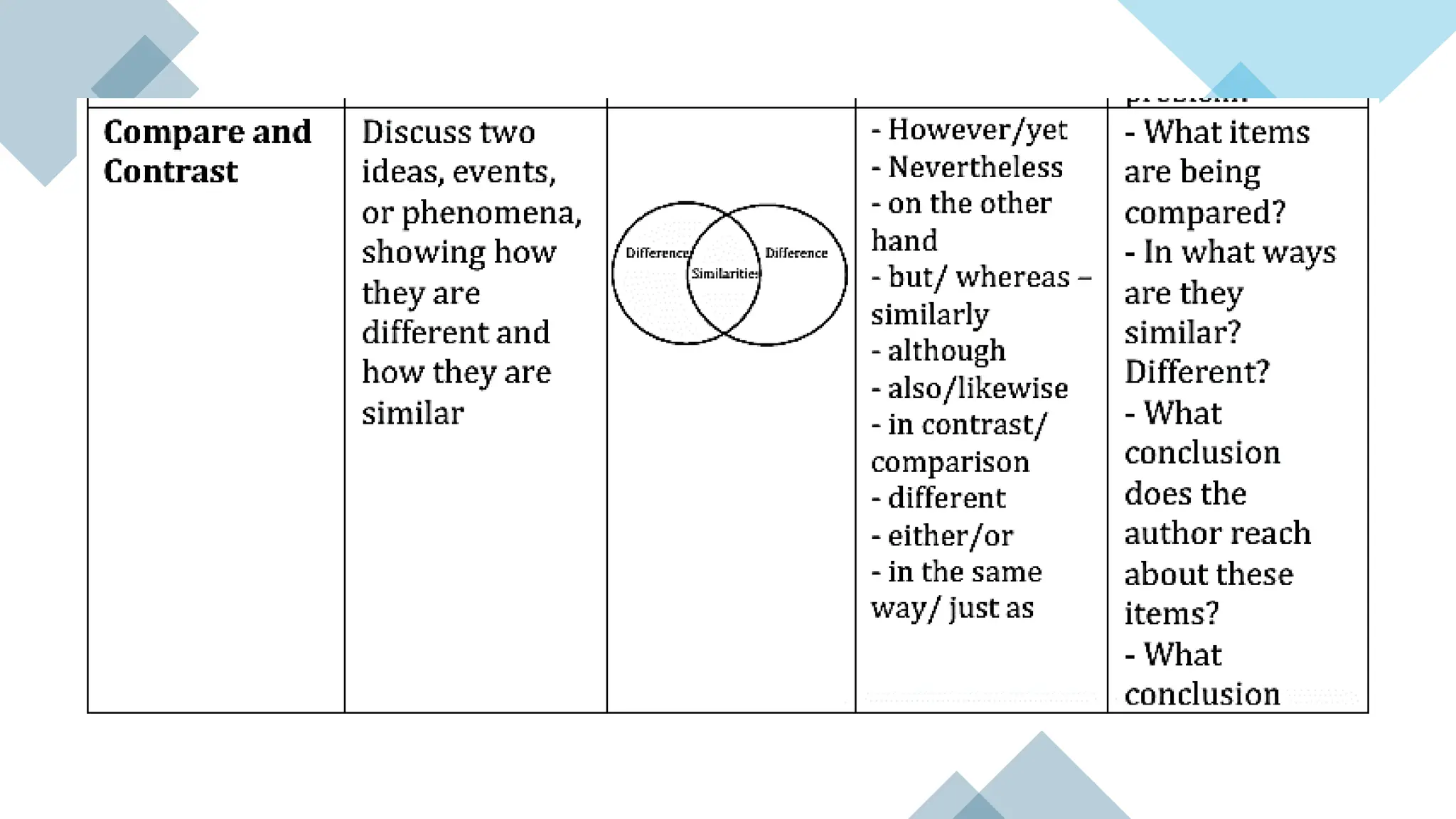 EAPP-Lesson-2-TEXT-STRUCTURES-Q1-Autosaved.pptx