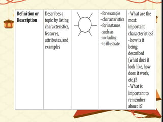 EAPP-Lesson-2 W1.pptx