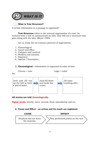 EAPP- Module-2.pdf