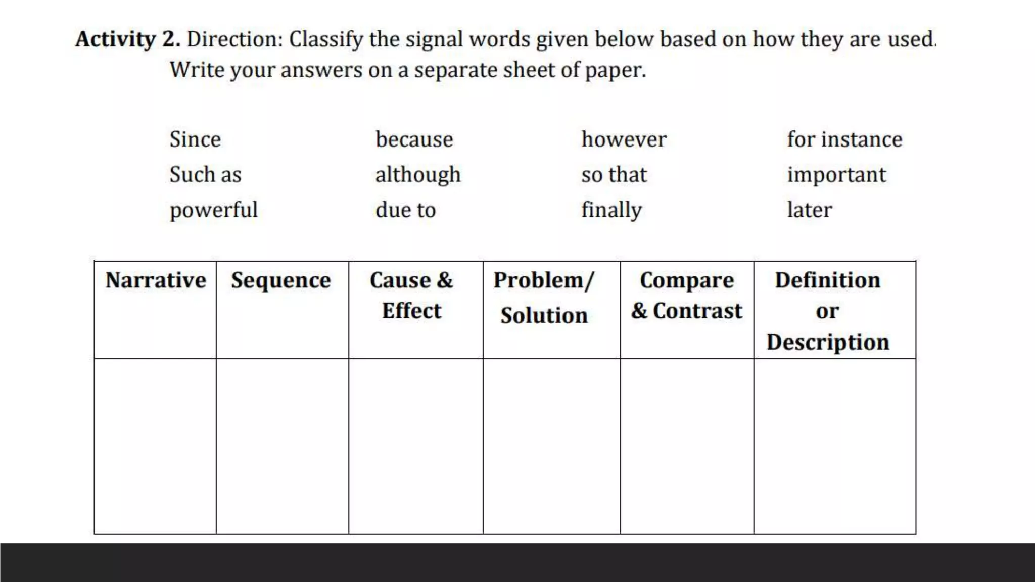 EAPP - Text Structure.pptx