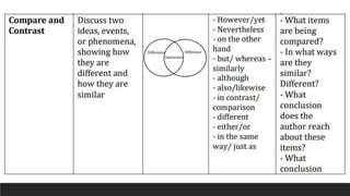 EAPP - Text Structure.pptx