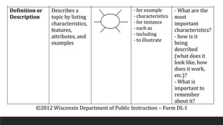 EAPP - Text Structure.pptx