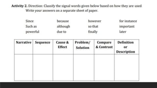 EAPP - Text Structure.pptx