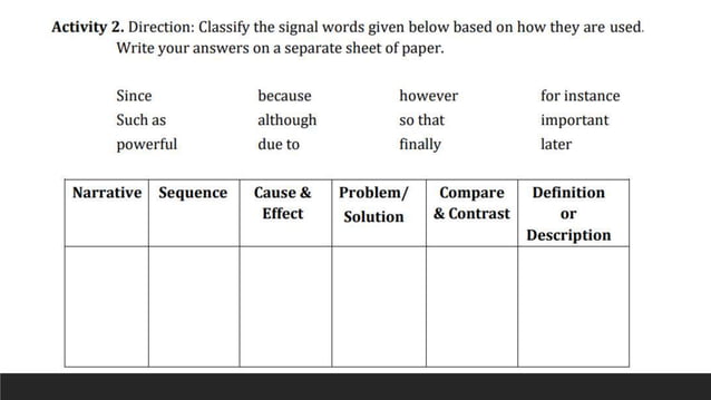 EAPP - Text Structure.pptx