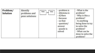 EAPP - Text Structure.pptx