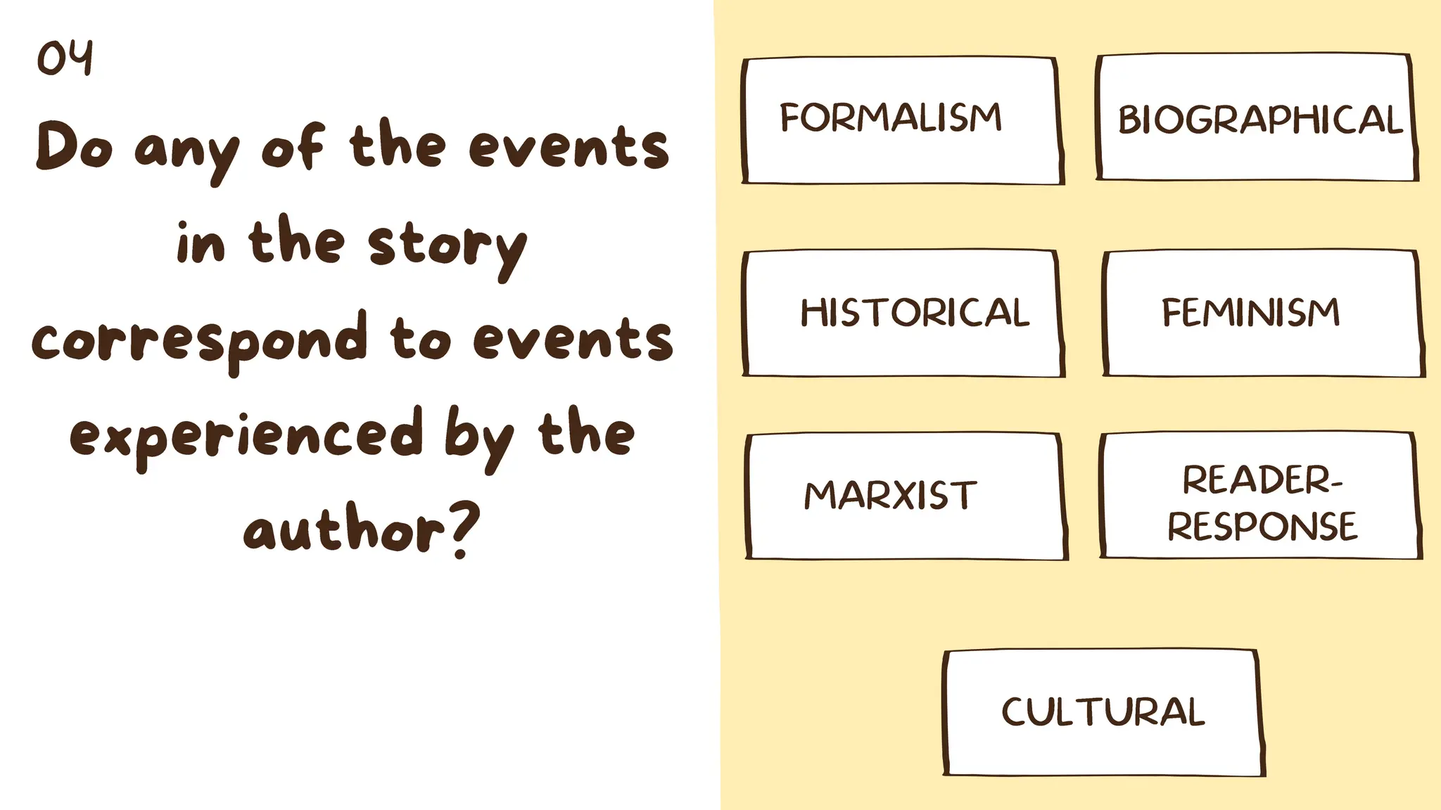 EAPP POWERPOINT FOR THE CATCH UP FRIDAYS | PPTX