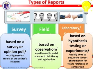 ENGLISH FOR ACADEMIC PUPOSE-Writing-a-Report.ppt