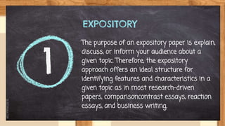 deped melc based EAPP Academic Text 1.pptx