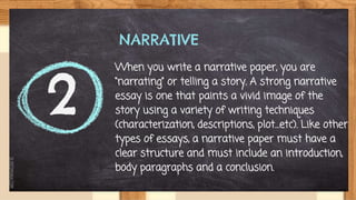 deped melc based EAPP Academic Text 1.pptx