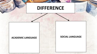 EAPP ACADEMIC LANGUAGE.pdf Differentiates language used in academic ...