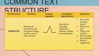 EAPP LESSON 2.pptx