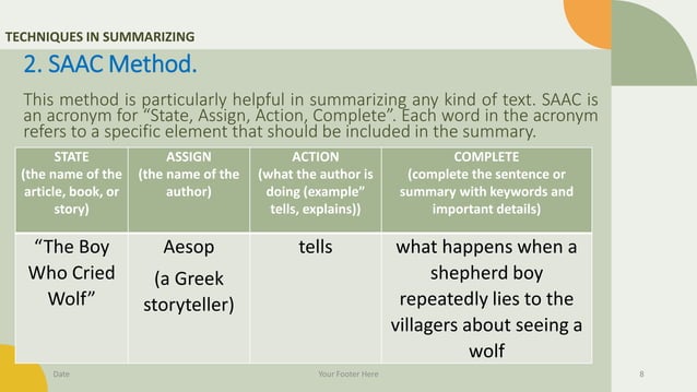EAPP LESSON 2 SUMMARIZING AND PARAPHRASING.pdf | Resume Writing and Advice | Job Search