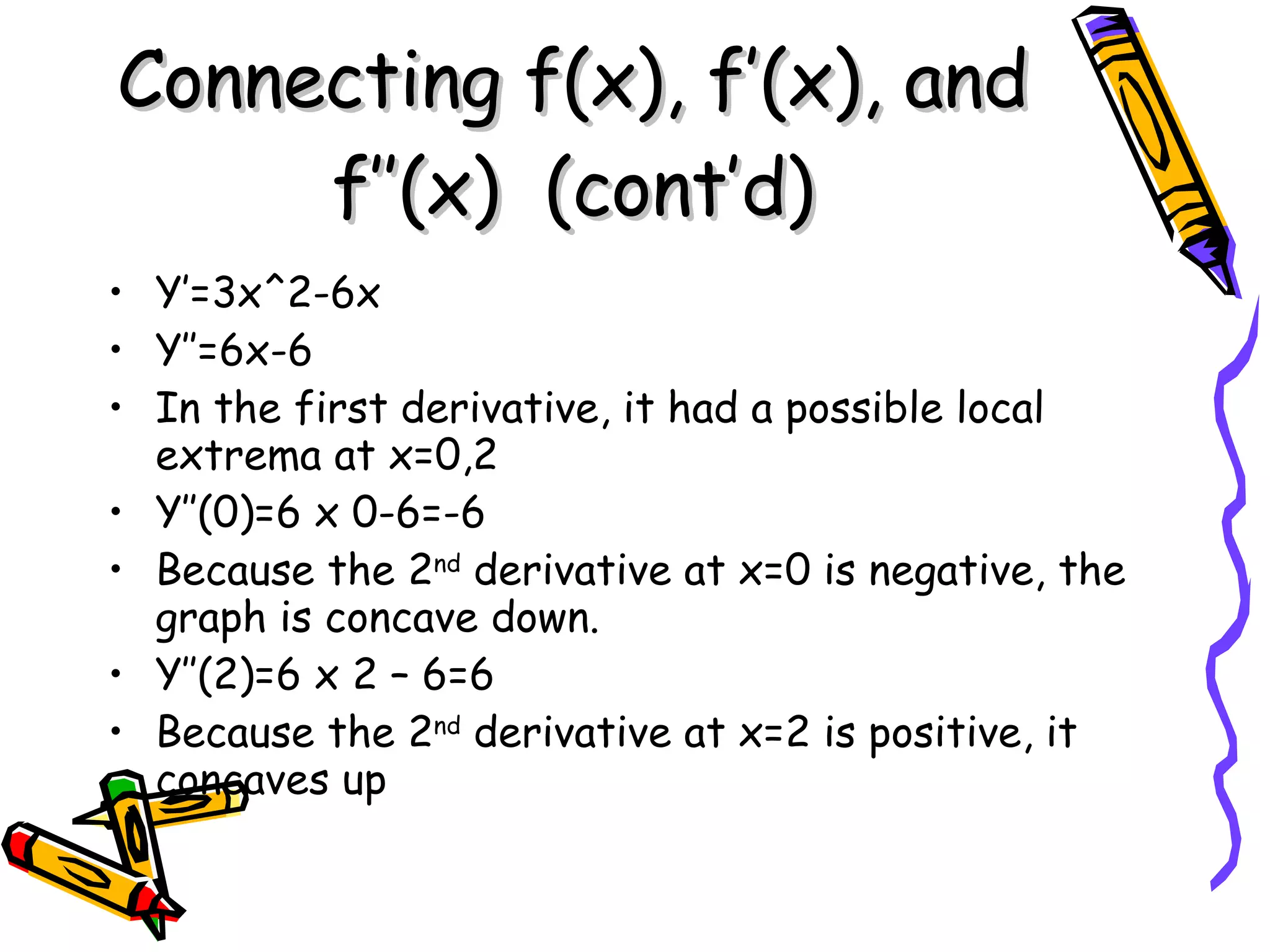 The Application of Derivatives | PPT