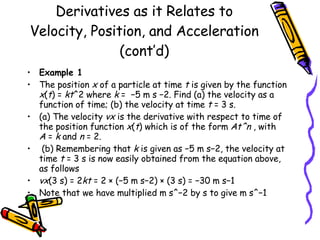 The Application of Derivatives | PPT