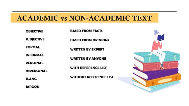 EAPP PPT-academic text and its structure.pptx